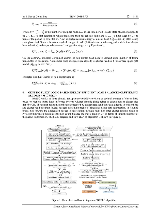 Genetic Fuzzy Based Load Balanced Protocol For Wsns Pdf 