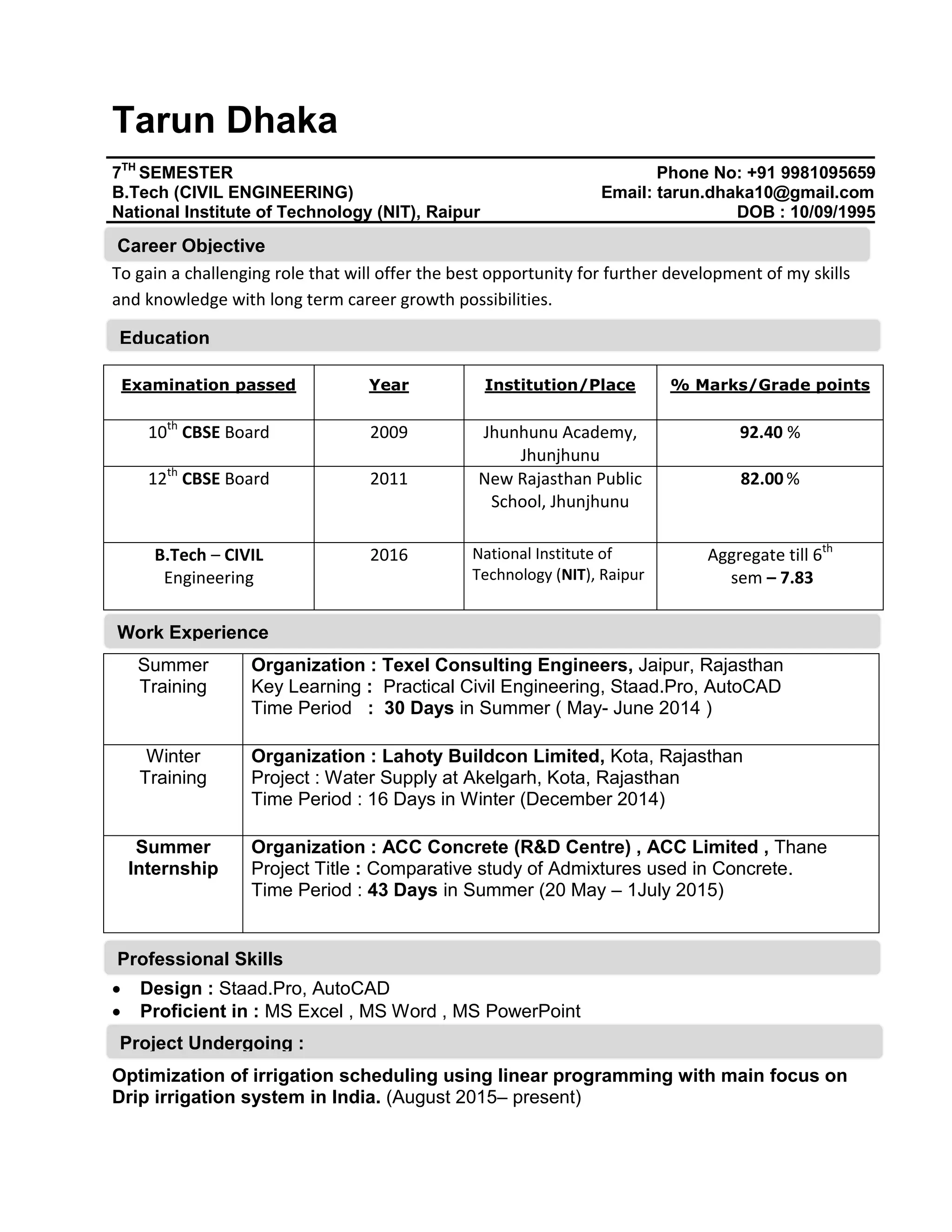 TarunD resume | PDF