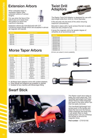 Raptor Brochure V3 (Compressed) | PDF
