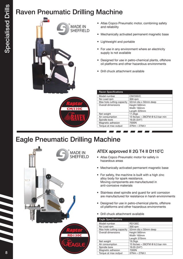 Raptor Brochure V3 (Compressed) | PDF