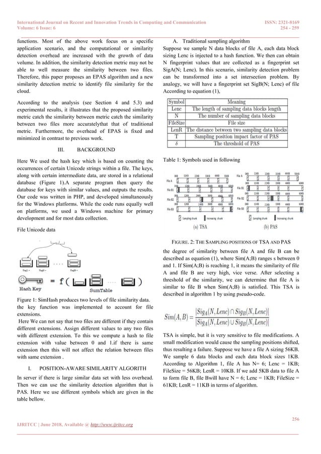 Pas A Sampling Based Similarity Identification Algorithm For Compression Of Unicode Data