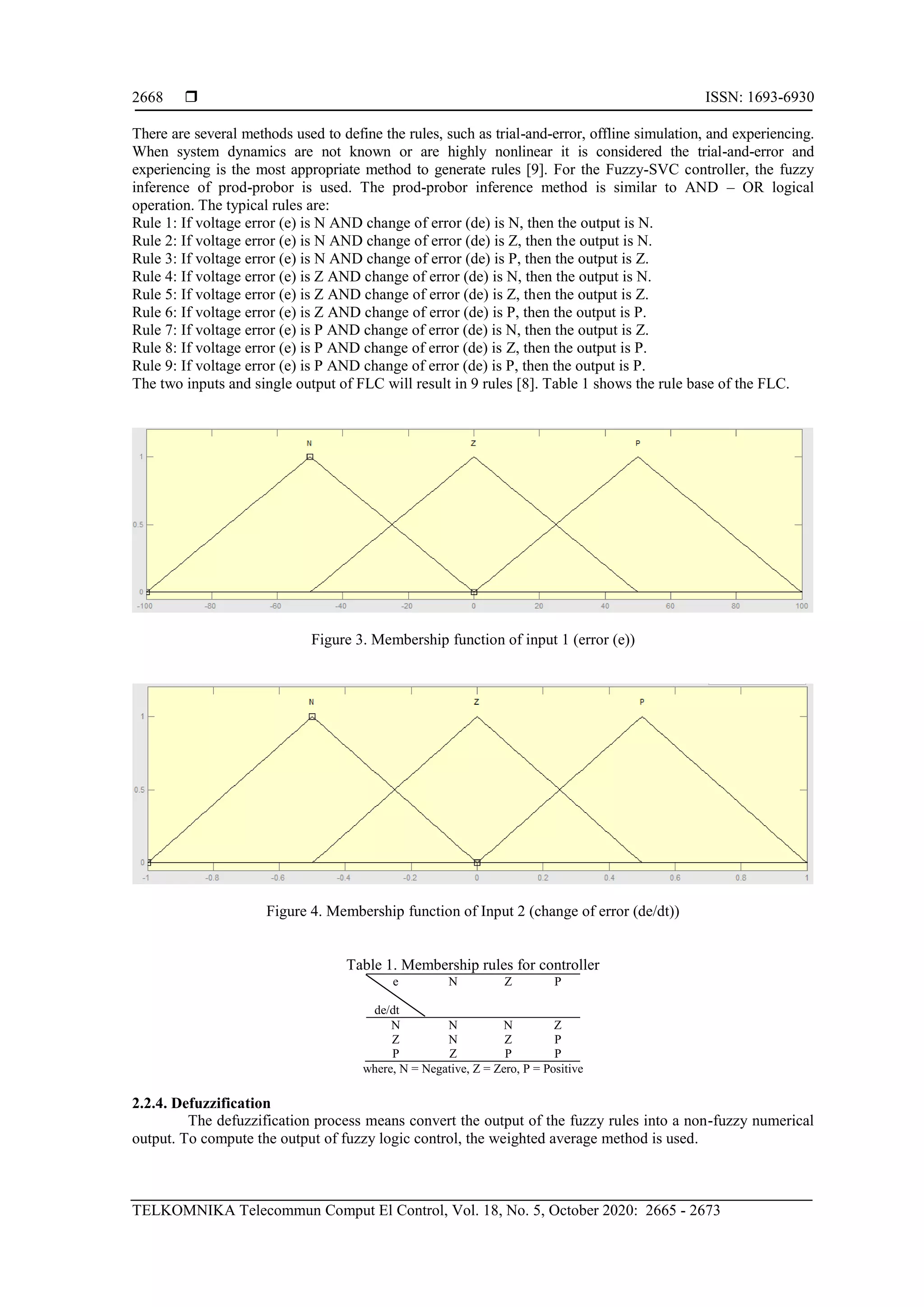 FLC based on static var compensator for power system transient stability enhancement | PDF