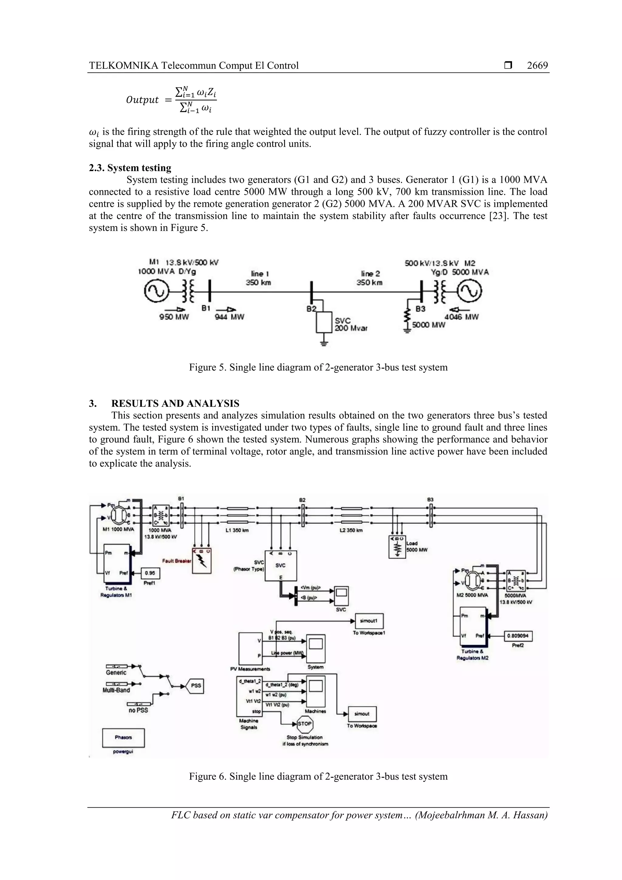 FLC based on static var compensator for power system transient stability enhancement | PDF