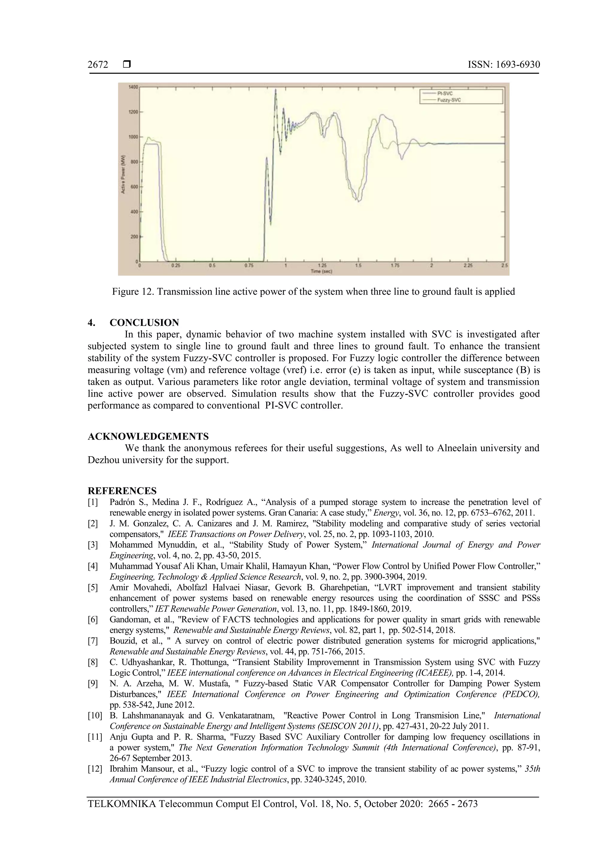 FLC based on static var compensator for power system transient stability enhancement | PDF