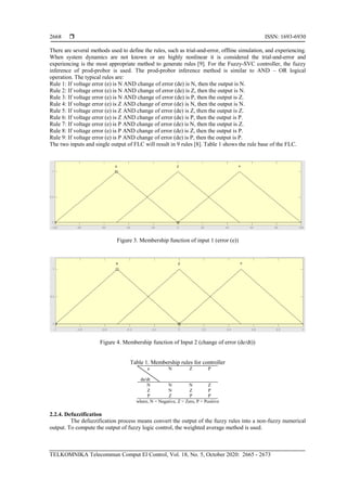 FLC based on static var compensator for power system transient stability enhancement | PDF
