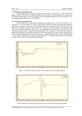 FLC based on static var compensator for power system transient stability enhancement | PDF