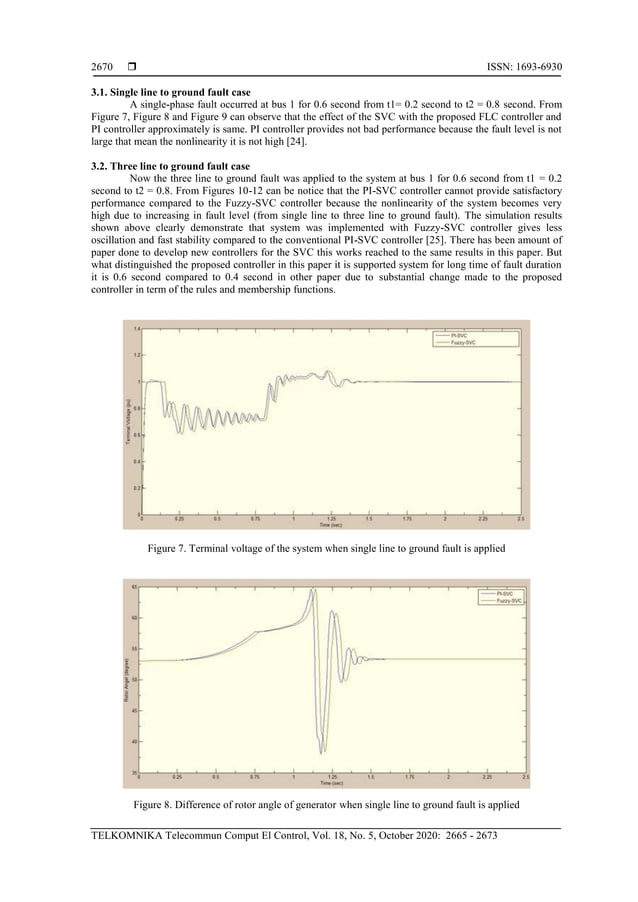 FLC based on static var compensator for power system transient stability enhancement | PDF