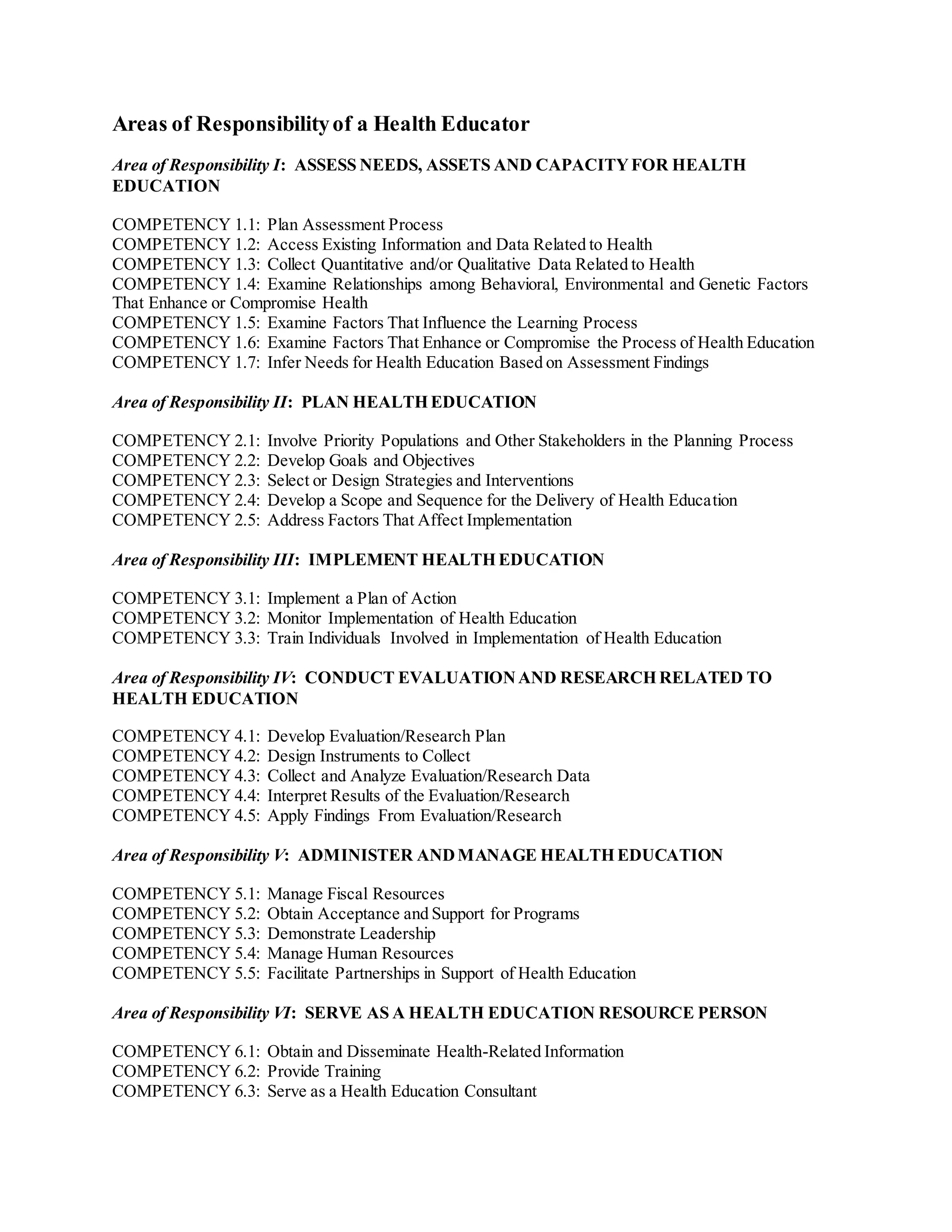 Areas of Responsibility of a Health Educator | DOCX