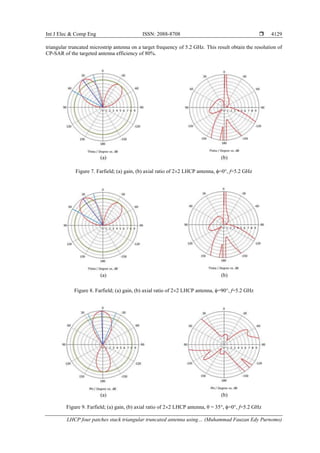 LHCP four patches stack triangular truncated antenna using corporate feed microstrip-line for CP ...