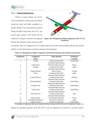 Excerpts From JETT Revise | PDF