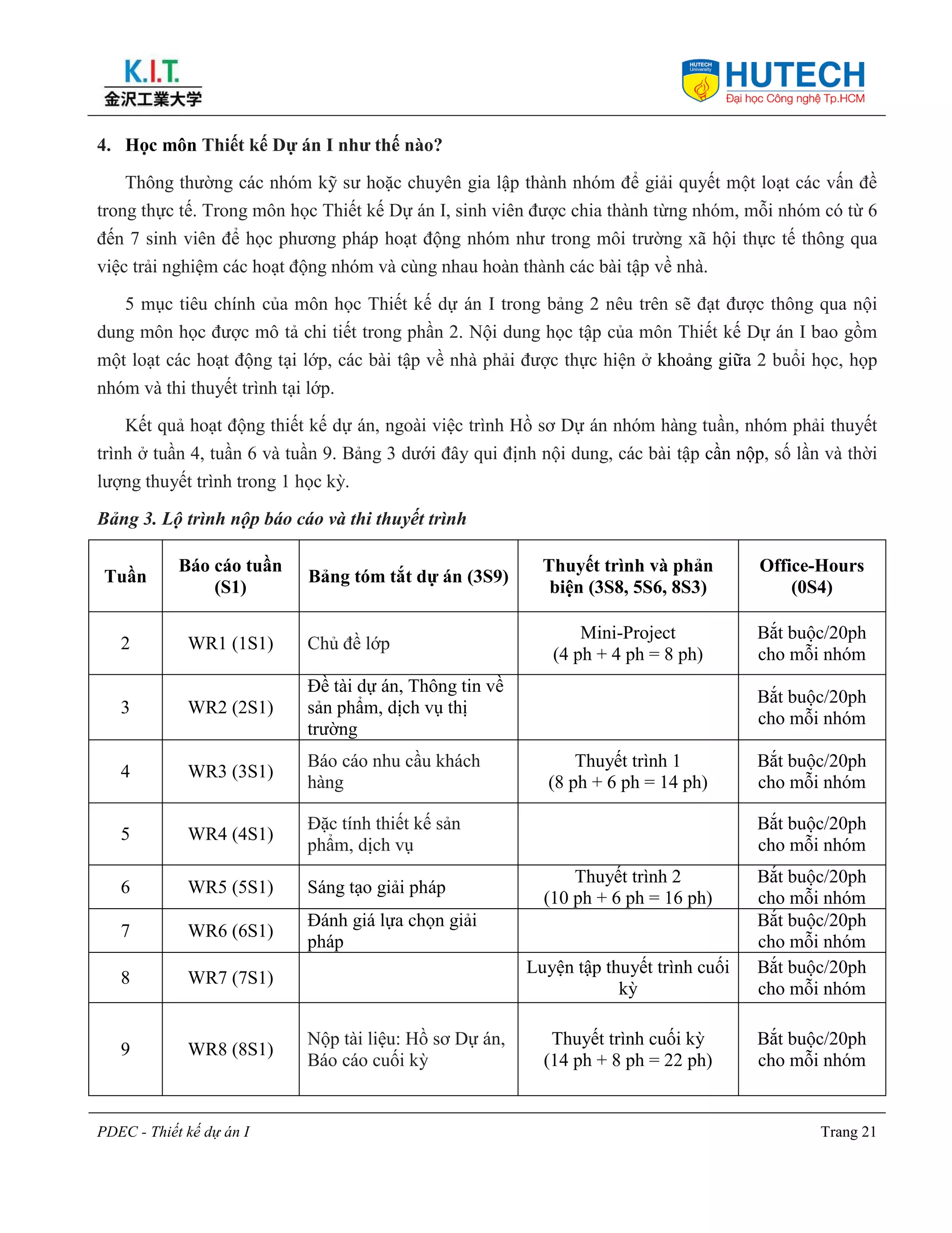 THIẾT KẾ DỰ ÁN I (PROJECT DESIGN I) | PDF