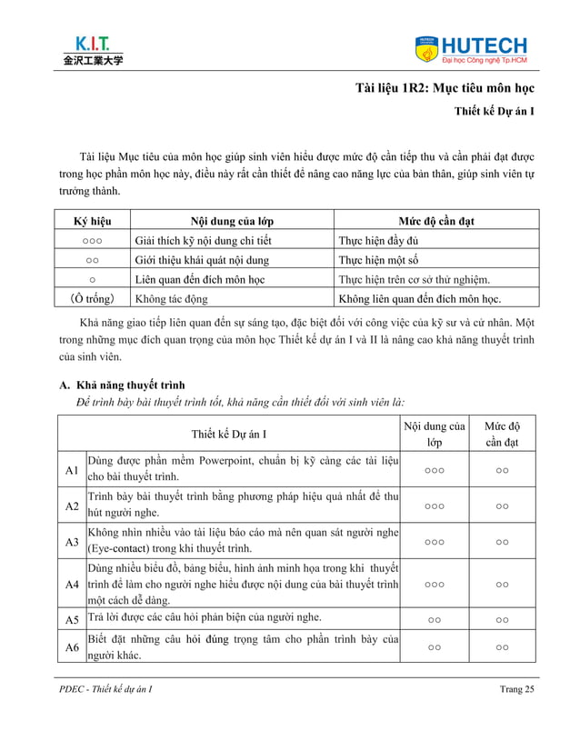 THIẾT KẾ DỰ ÁN I (PROJECT DESIGN I) | PDF