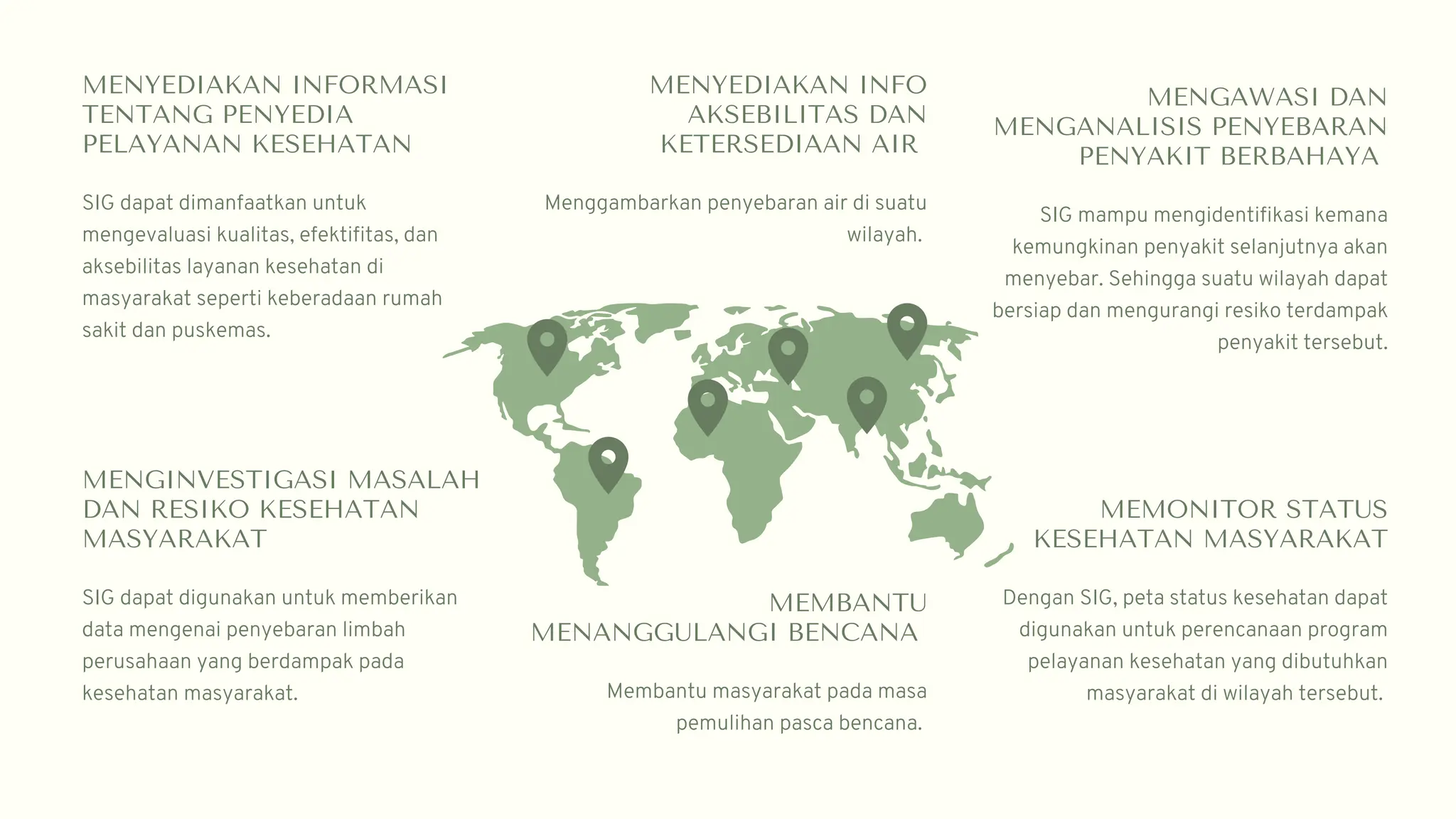 491971561-Analisis-Keruangan-Pada-SIG-1.pdf