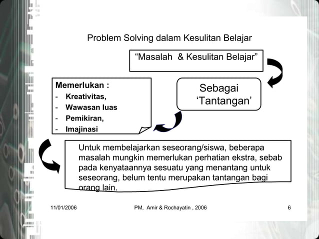 491976268-2-Slide-Ppt-Dan-Ice-Breaking-Problem-Solving.pptx