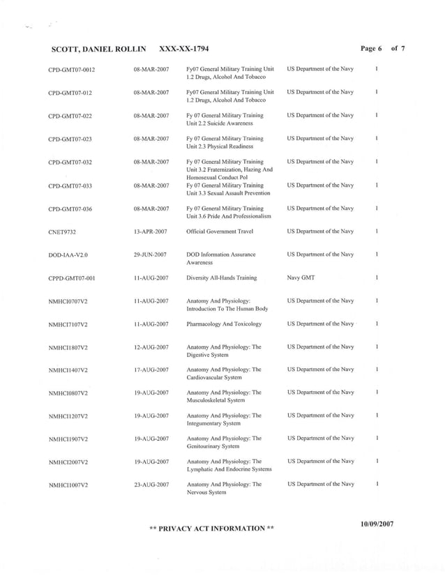 Military Transcripts | PDF