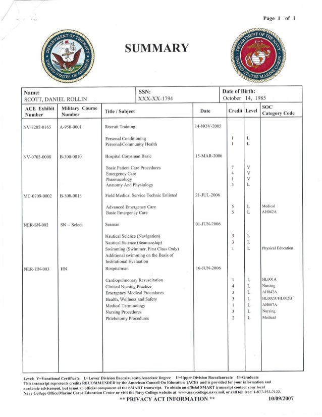 Military Transcripts