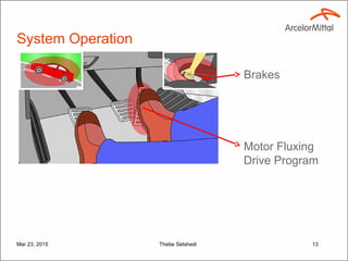 Kiln 5 Drive System Preliminary Root Cause Analysis_rev2 | PPT