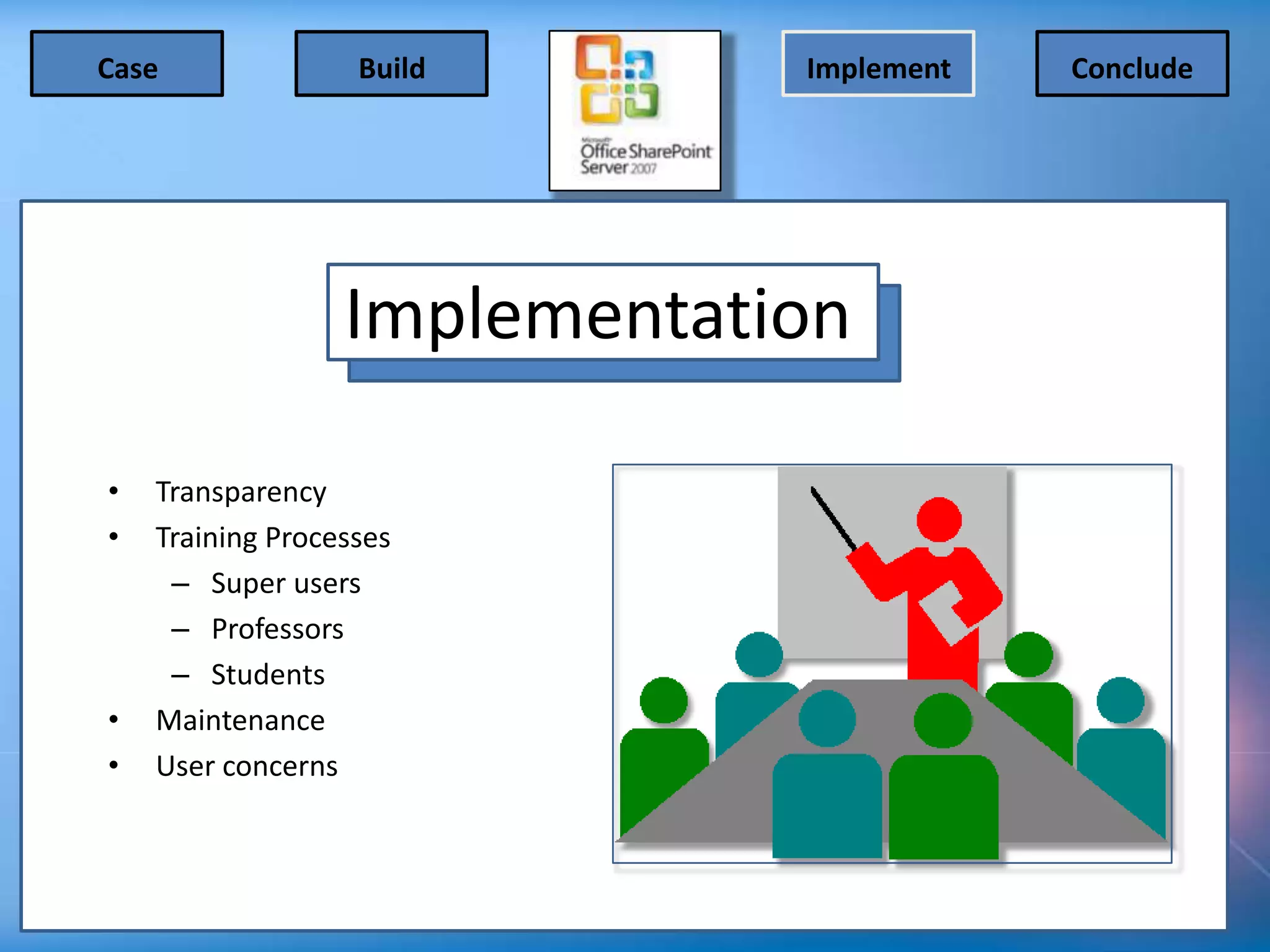 SharePoint Implementation Case | PPTX