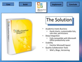 SharePoint Implementation Case | PPTX