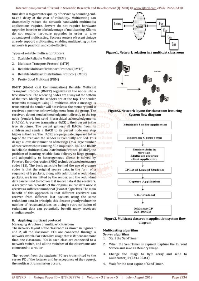 Classroom Shared Whiteboard System using Multicast Protocol | PDF
