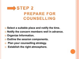 EMPLOYEE COUNSELLING | PPTX