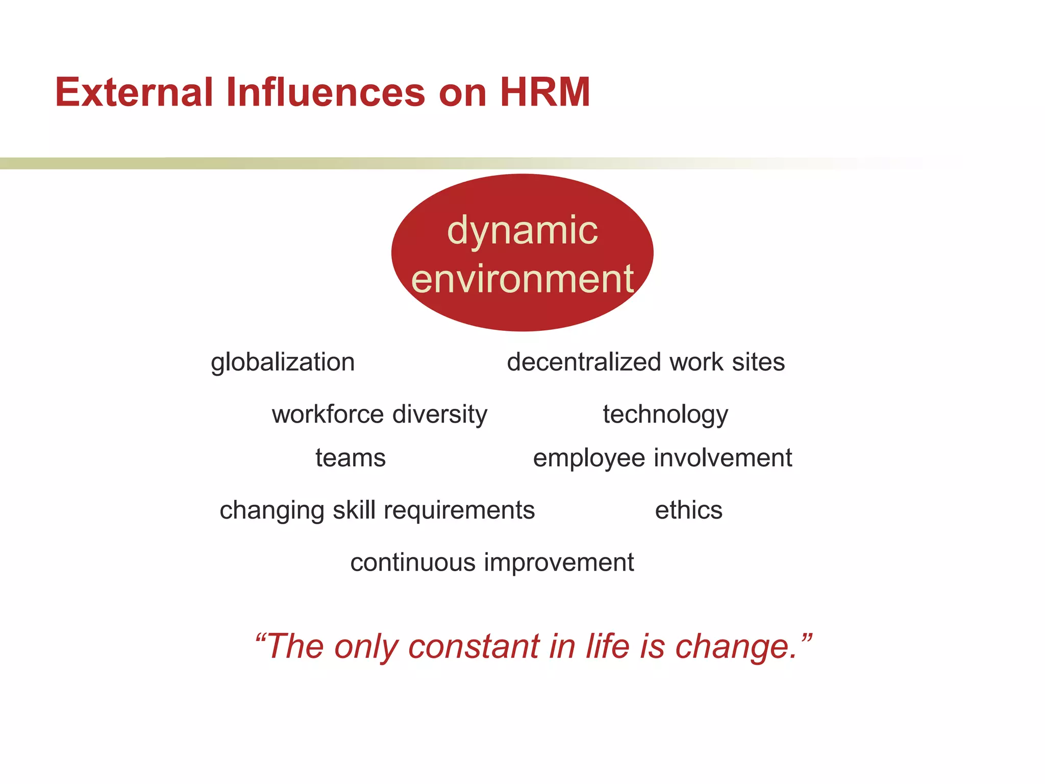 Function of strategic management | PPT | Human Resources | Business