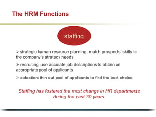 Function of strategic management | PPT
