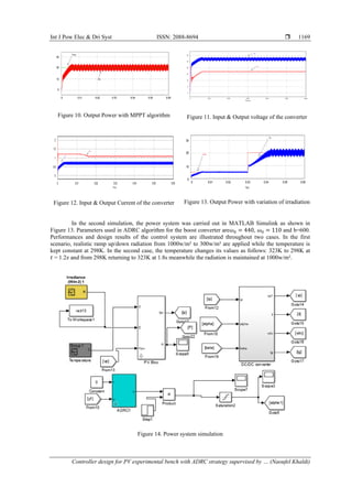 Controller design for PV experimental bench with ADRC strategy supervised by Labview created ...