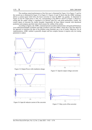 Controller design for PV experimental bench with ADRC strategy supervised by Labview created ...