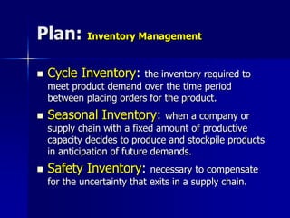Supply Chains Operations and Planning | PPT