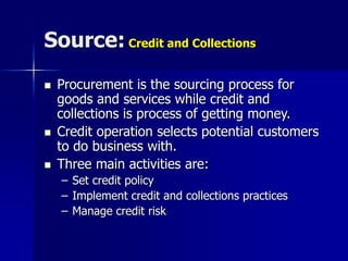 Supply Chains Operations and Planning | PPT