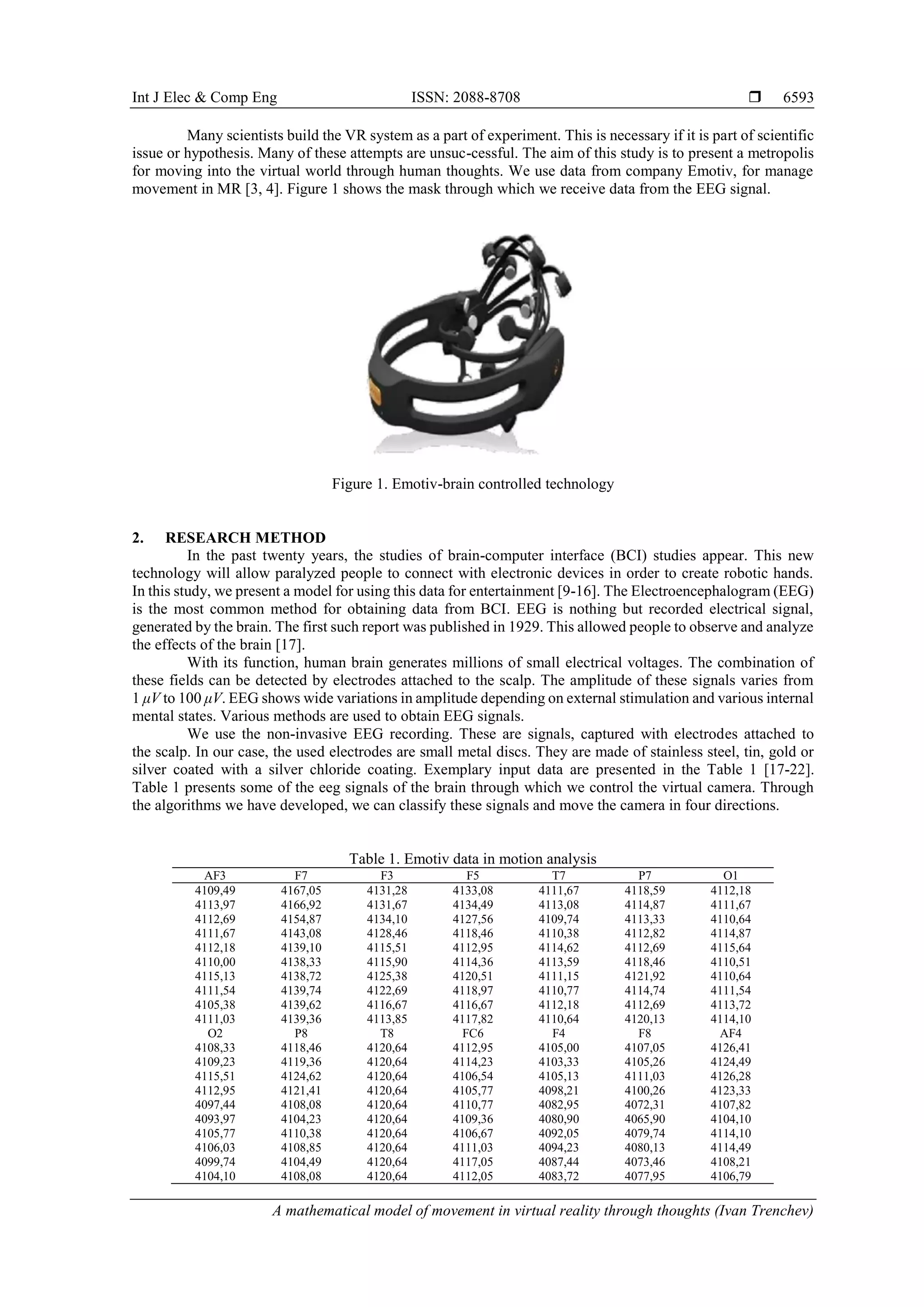 A mathematical model of movement in virtual reality through thoughts | PDF
