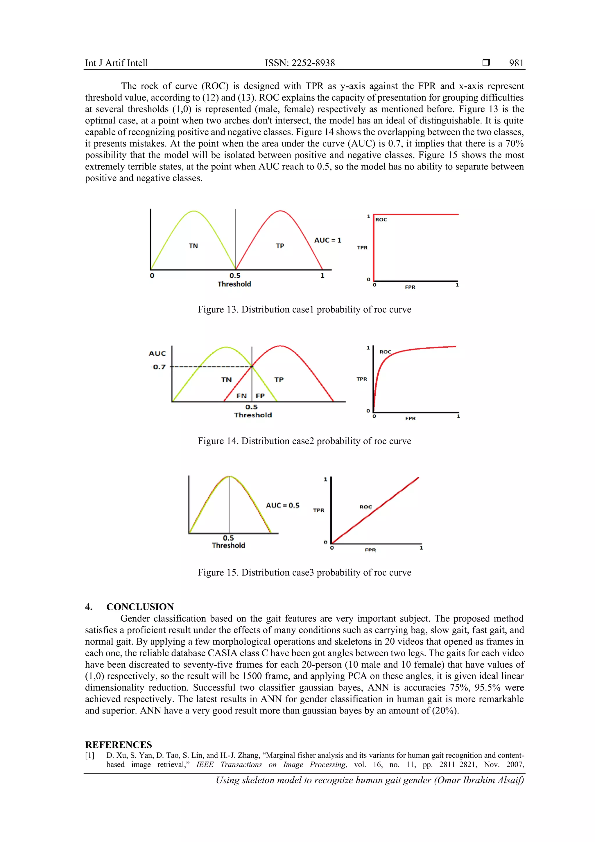 Using skeleton model to recognize human gait gender | PDF