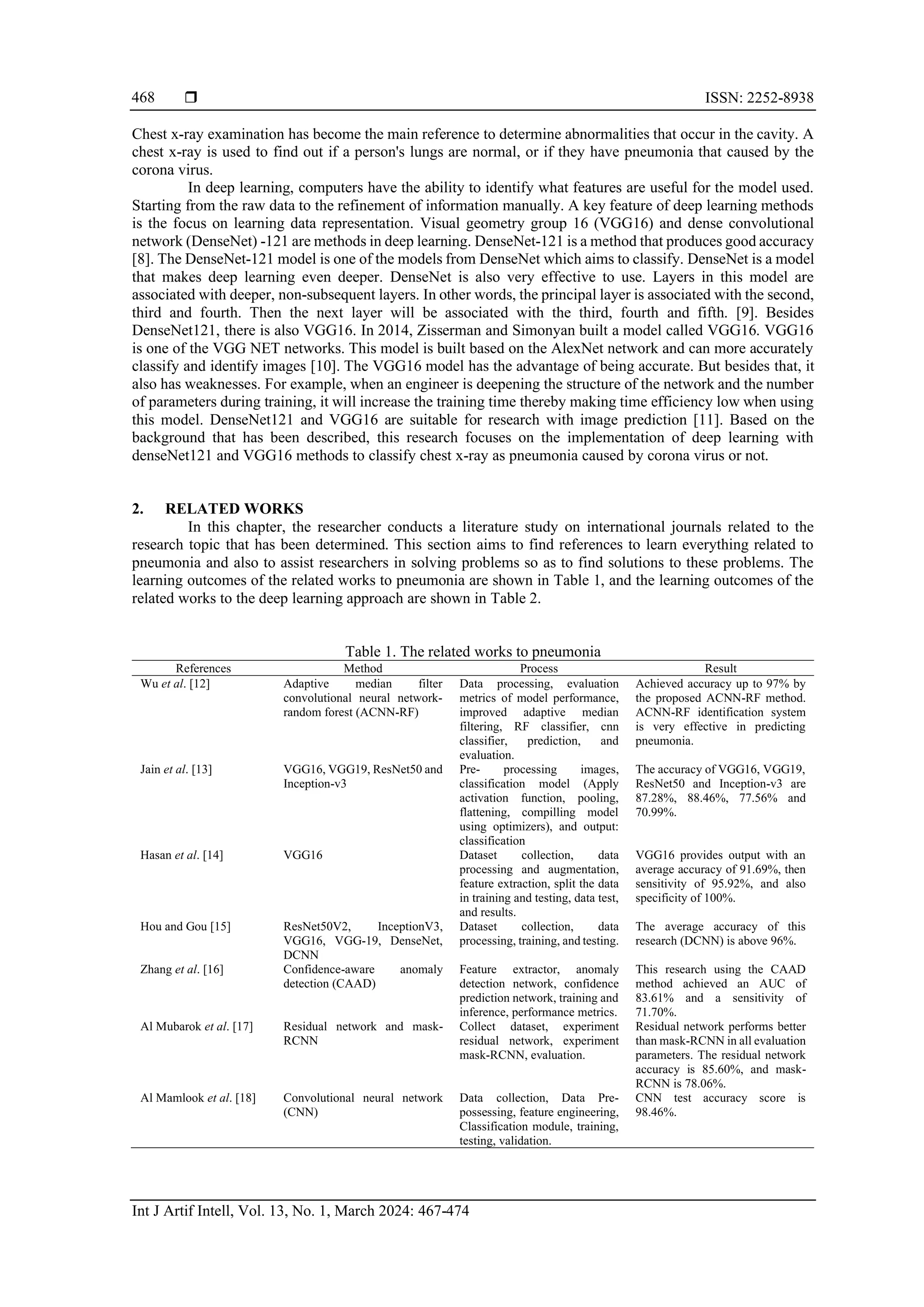 Pneumonia prediction on chest x-ray images using deep learning approach ...