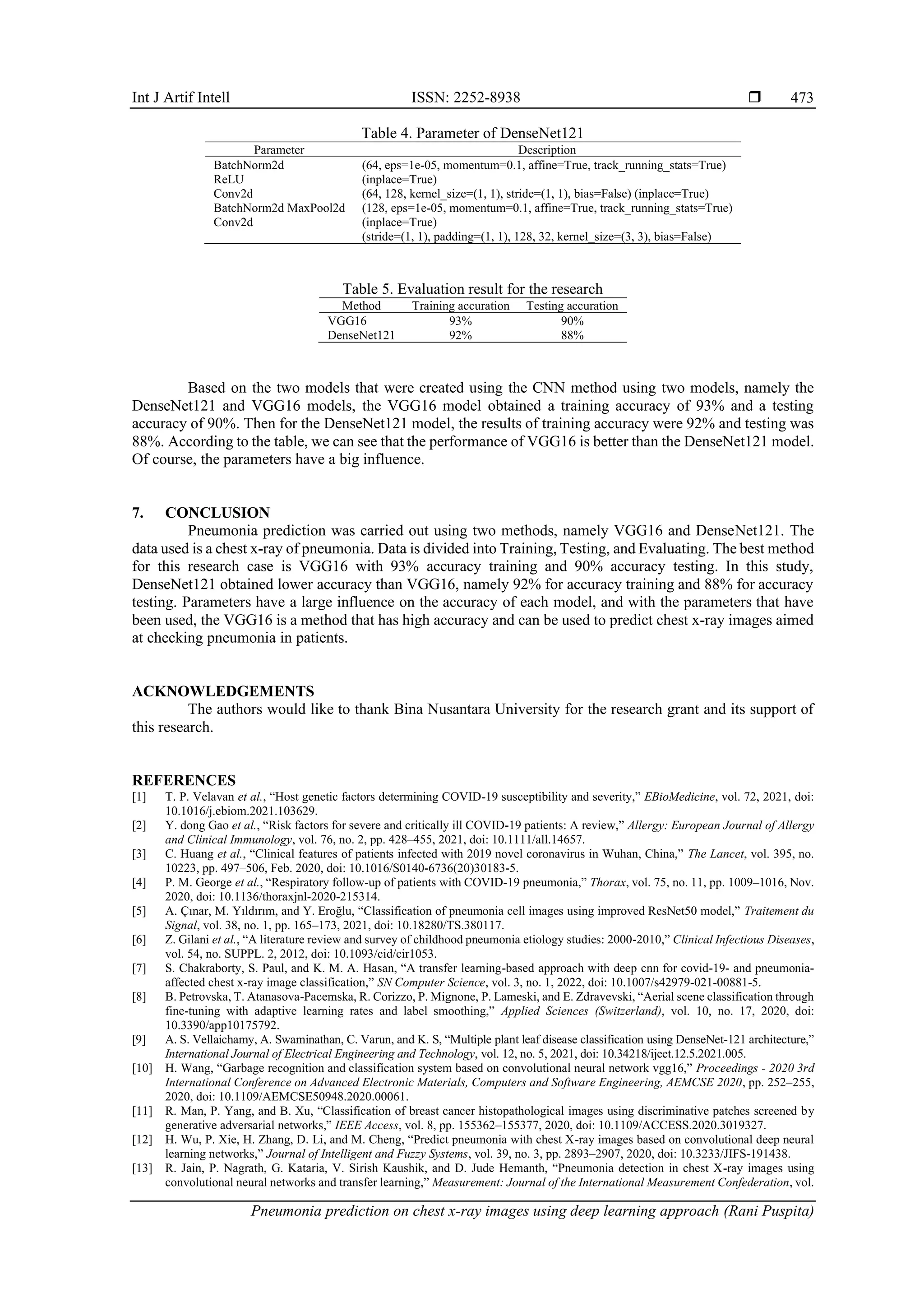 Pneumonia prediction on chest x-ray images using deep learning approach ...