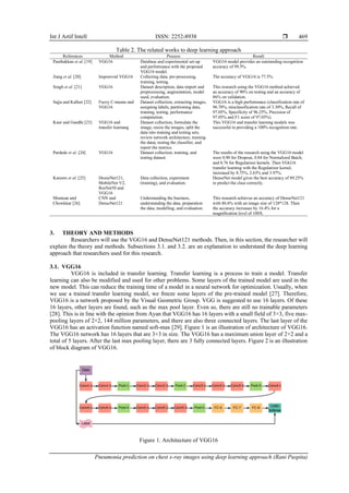 Pneumonia prediction on chest x-ray images using deep learning approach | PDF