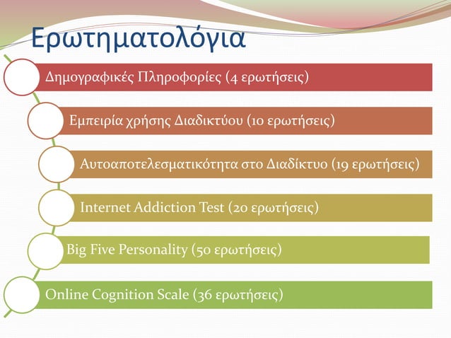 Εθισμός στο Διαδίκτυο | PPTX