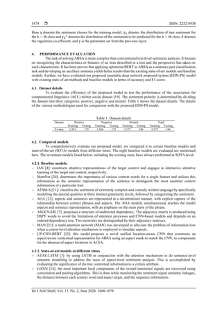 Aspect based sentiment analysis using a novel ensemble deep network | PDF