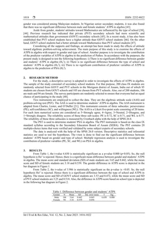 An investigation on the effects of attitude towards algebraic problem ...