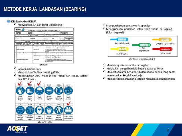 492449037-Metode-Kerja-Landasan-Bearing.pptx | Free Download