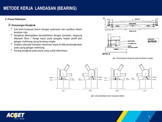 492449037-Metode-Kerja-Landasan-Bearing.pptx