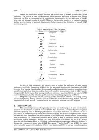 Deep learning-based classifier for geometric dimensioning and ...