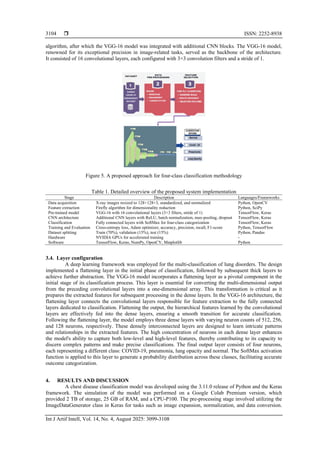 Efficient lung disease classification through luminescent feature selection using firefly ...