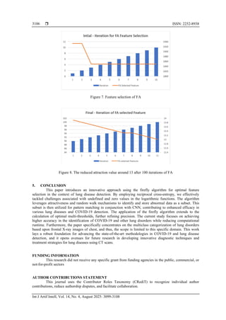 Efficient lung disease classification through luminescent feature selection using firefly ...