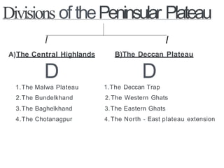 peninsular plateau (india) | PPTX