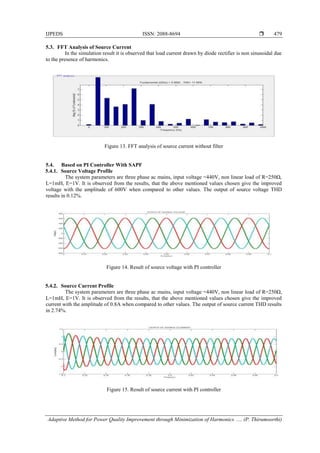 Adaptive Method for Power Quality Improvement through Minimization of Harmonics Using Artificial ...