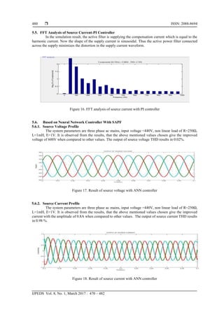 Adaptive Method for Power Quality Improvement through Minimization of Harmonics Using Artificial ...