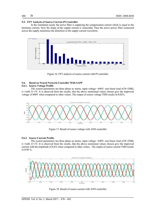 Adaptive Method for Power Quality Improvement through Minimization of Harmonics Using Artificial ...