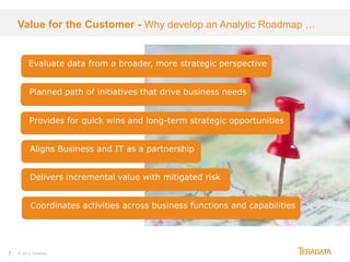 Analytic Roadmap Customer Overview - 2015 TUG Final-drs | PPTX