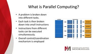 492 final presentation | PPTX | Computing | Technology & Computing